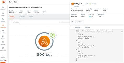 Building Deploying And Observing Sdks As A Service Part 3 Lumigo