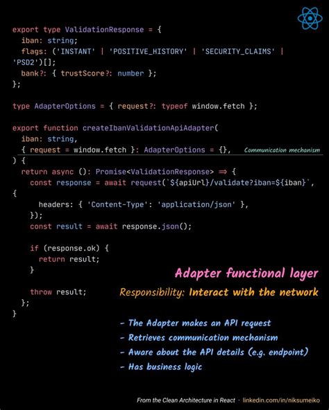 nik sumeiko on linkedin reactjs cleanarchitecture 34 comments