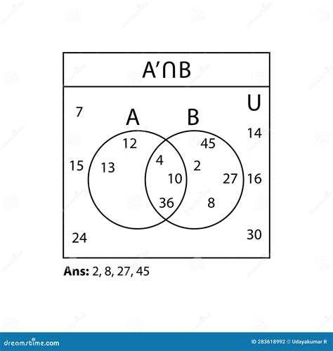 Venn Diagram Set Of Outline Venn Diagrams With A B And Overlapped Circles Stock Vector