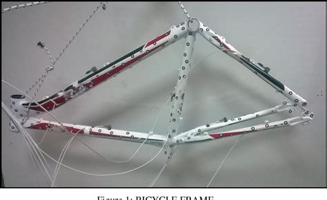 figure 1 from finite element model updating of geometrically complex