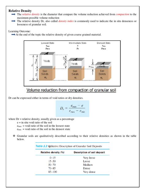 Relative Density 1 Pdf Density Porosity
