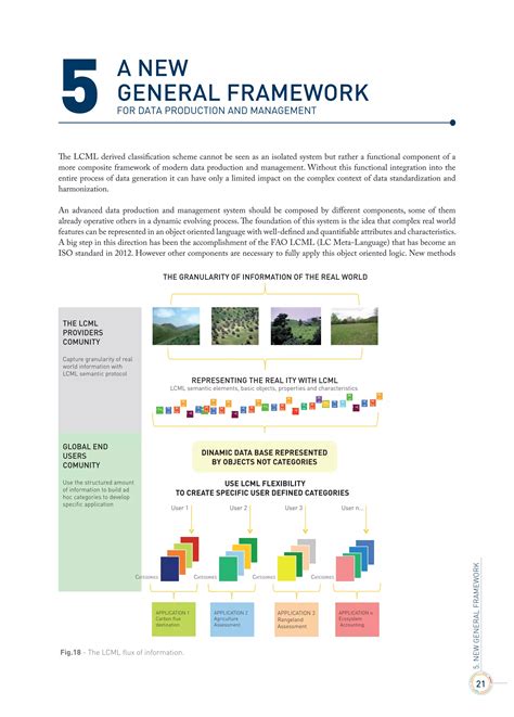 land cover classification system classification concepts pdf