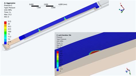 contact pressure analysis in ansys a tough nut