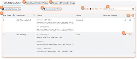 About Url Filtering Zscaler