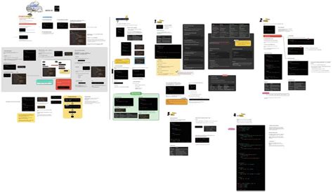 Javascript Classesandobjects Subhendu Thakur