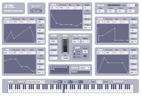Max MSP The History And Utility Of This Iconic Language From Cycling 74 WaveInformer