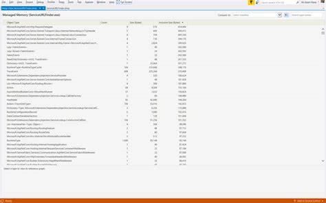 stateless service high memory consumption · issue 714 · microsoft
