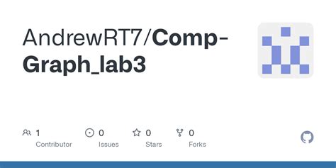 Github Andrewrt7comp Graphlab3