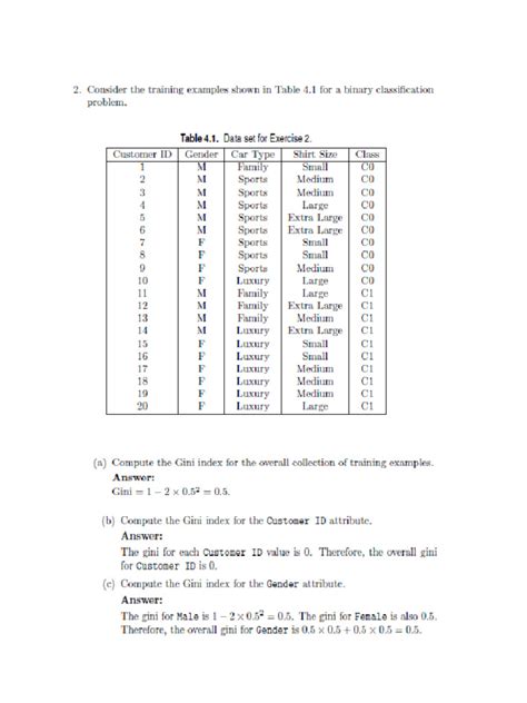 Solved Numericals Pdf