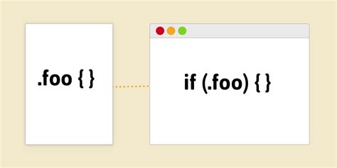 Selectors Archives CSS Tricks