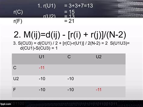 Sequence Analysis Ppt