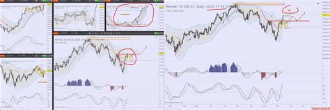 Patterns In Crowd Behaviour — Remek Trading Systems