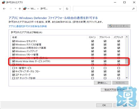 完全版ガイドIISでWebDAV を設定する Windows Server標準版 りんか ネット