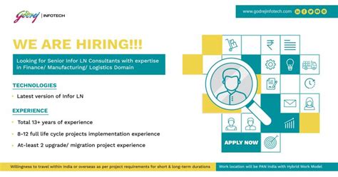 Godrej Infotech Ltd On Linkedin Godrejinfotech Godrej Logistics Logisticsconsultants Career…