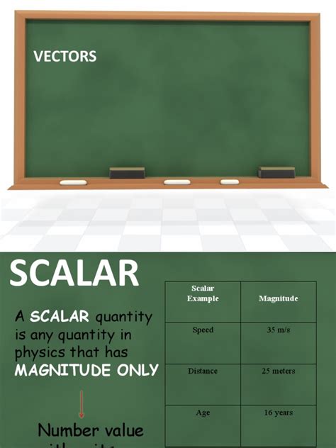 Vectors Download Free Pdf Euclidean Vector Trigonometric Functions