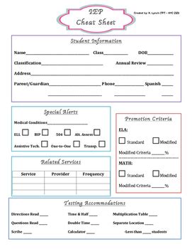 IEP Cheat Sheet By NYC ZIZI Teachers Pay Teachers