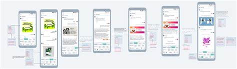 Customized Keyboard Wireframes On Behance