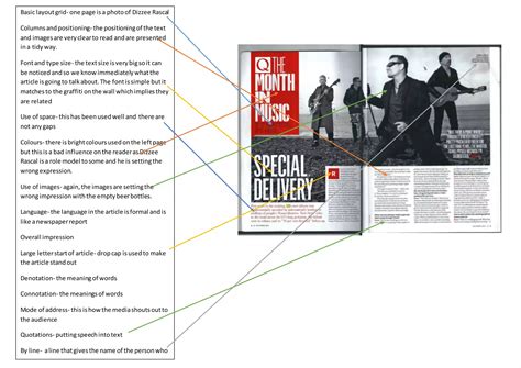 Q Double Page Spread Ppt
