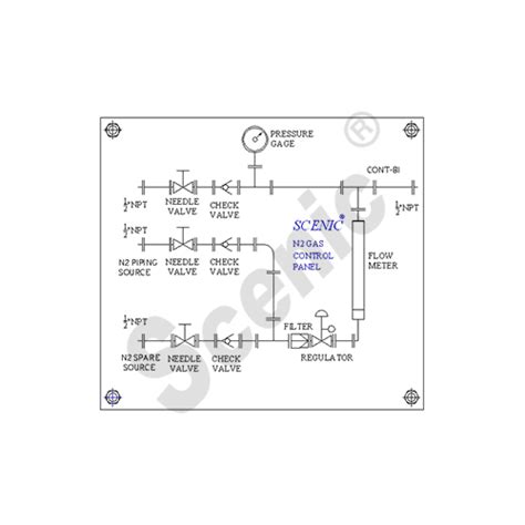 Gsp Gas Support System