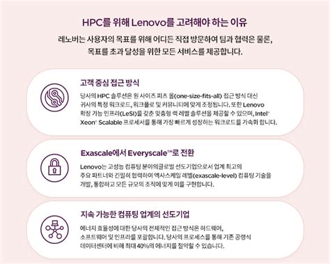 고성능컴퓨팅 Hpc 의 해답을 찾으십니까 대용량 데이터 Ai 및 과학 컴퓨팅을 위한 강력한 맞춤형 Hpc 솔루션의 해답을 찾으십시오 Sharedit It 지식