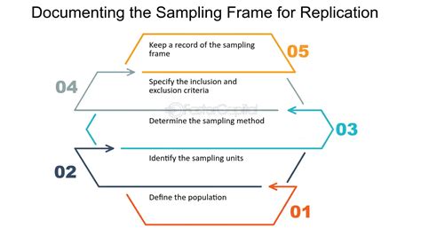 Sampling Frame Wallpaper Sample Floated A Slim Natural Maple Frame