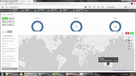 Qlik Sense Training Tutorial April 13th Youtube