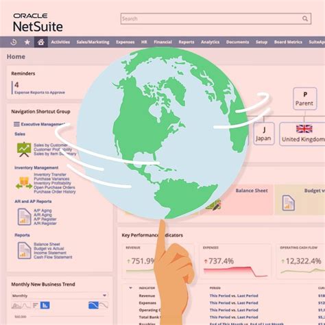 Unlocking Efficiency with NetSuite Multi-Company and Multi-Currency ...