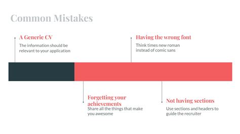 Cv Designing A Comprehensive Guide Musonda Speaks Hr