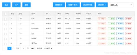 Layui五 表单赋值layui表单赋值 Csdn博客