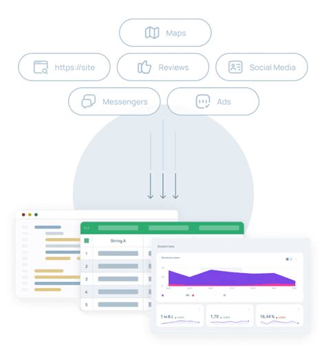 Мониторинг конкурентов анализ данных и стратегии для бизнеса Parsing
