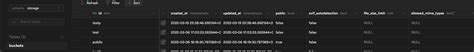 bucket column issues · issue 12825 · supabase supabase · github
