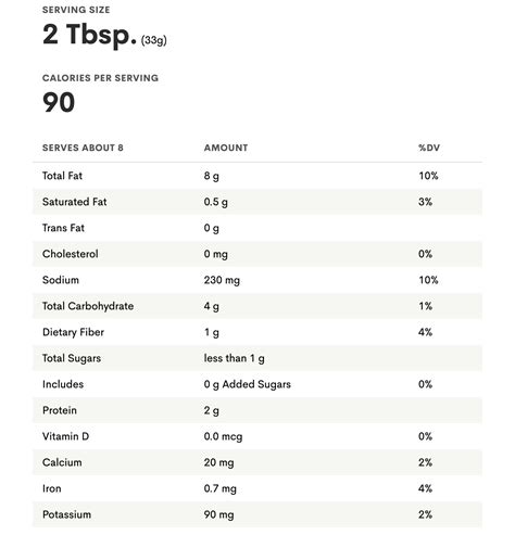 Trader Joe S Almond Chipotle Dip Reviews Trader Joe S Reviews