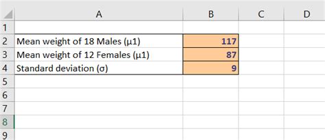 How To Calculate Effect Size In Excel 2 Ways