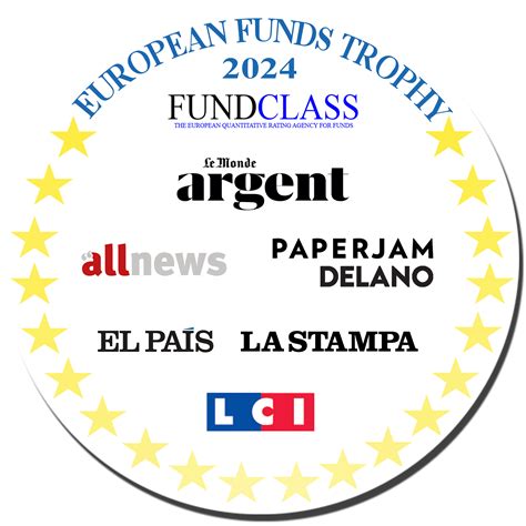 Hyperion Fund Fcr Singularam