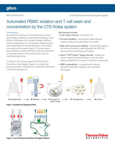 Improve Your Process And Manufacturing In Cell And Gene Therapy Lab Manager