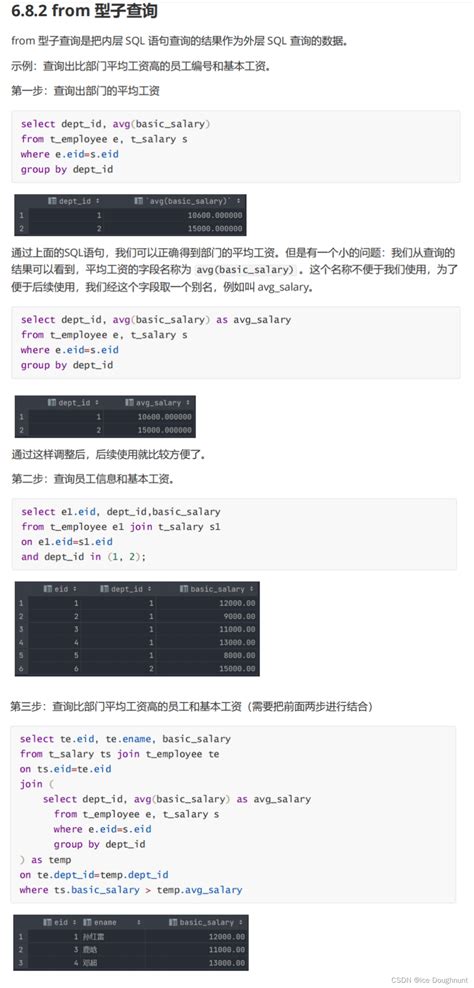 Mysql总结 Csdn博客 Mysql总结 Csdn博客