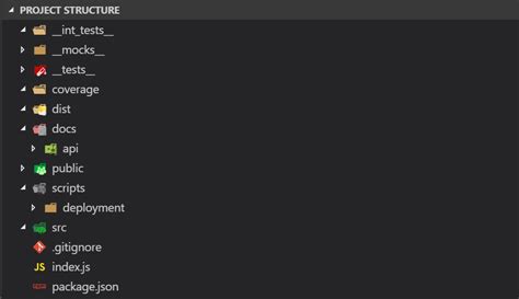 Javascript Project Directory Structure At Mia Hartnett Blog