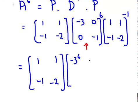 Linear Algebra Diagonalization Youtube