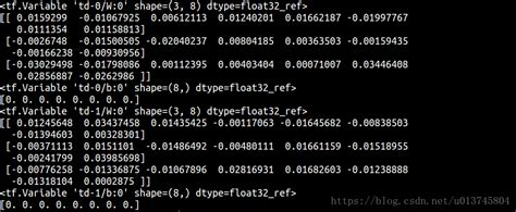 keras tflearn 之 time distributed keras timedistri csdn博客