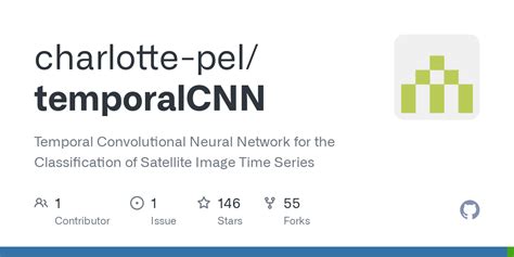 GitHub Charlotte Pel TemporalCNN Temporal Convolutional Neural Network For The Classification