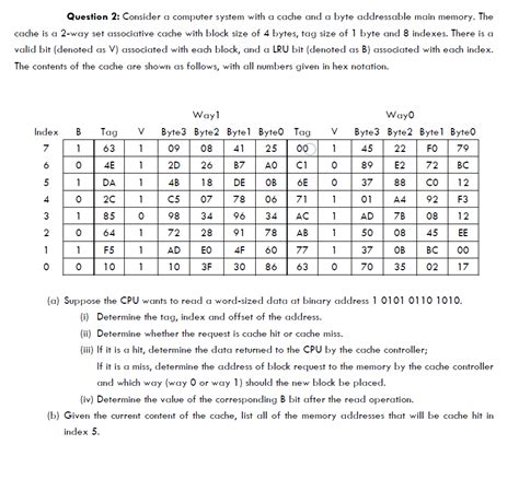 Solved A A Question Consider A Computer System With A Chegg