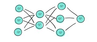 Quantum Neural Network PennyLane