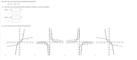solved show that f and g are inverse functions analytically