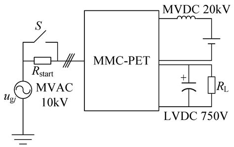Optimized Submodule Capacitor Ripple Voltage Suppression Of An Mmc Based Power Electronic