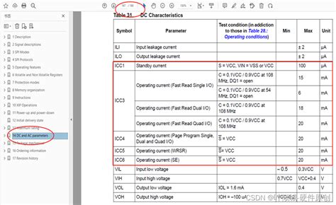 s3 fpga a7板级电源硬件实战 xilinx a7 芯片电源 csdn博客