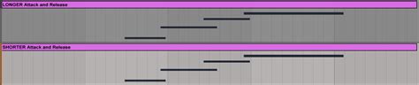 ADSR Envelopes How To Build The Perfect Sound Infographic LANDR Blog