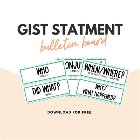 Bulletin Board Gist Statement By The Classroom Edventures By Hannah