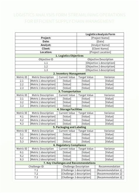 Streamlining Logistics Operations For Efficient Supply Chain Management Excel Template And