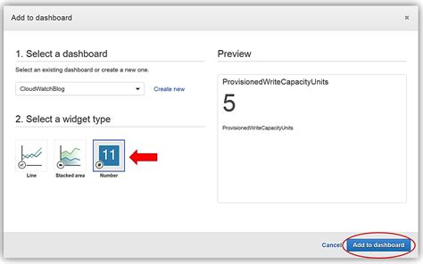 Amazon Cloudwatch Launches Alarms On Dashboards Aws News Blog