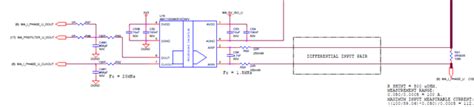 Tms320f28379d Dual Axis Drive Current Loop Pi Limiting Maximum
